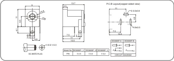 DC PHONE JACKS - DC0005F