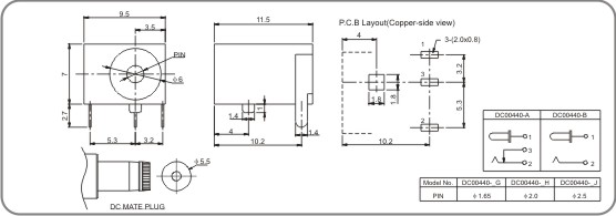 DC PHONE JACKS - DC00440